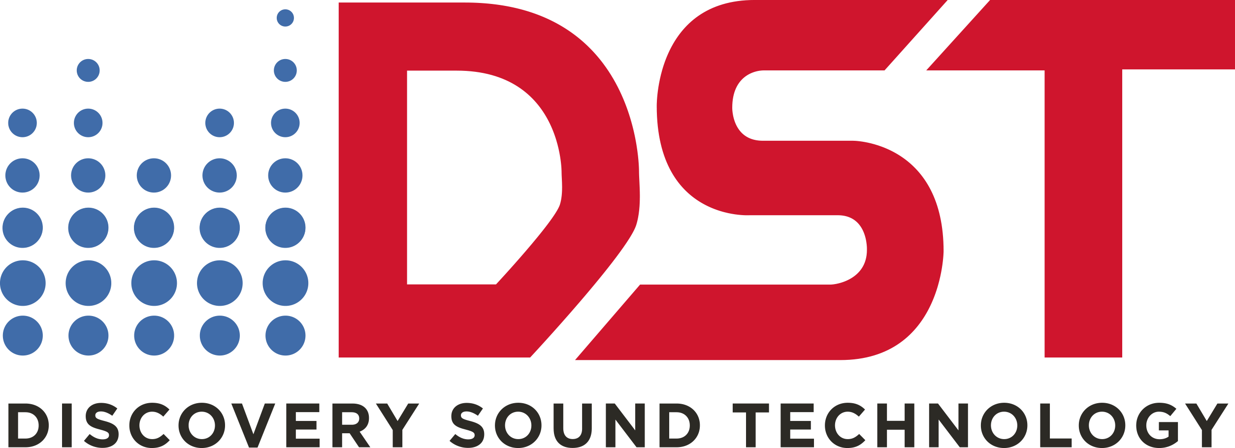 DST Login dst-login